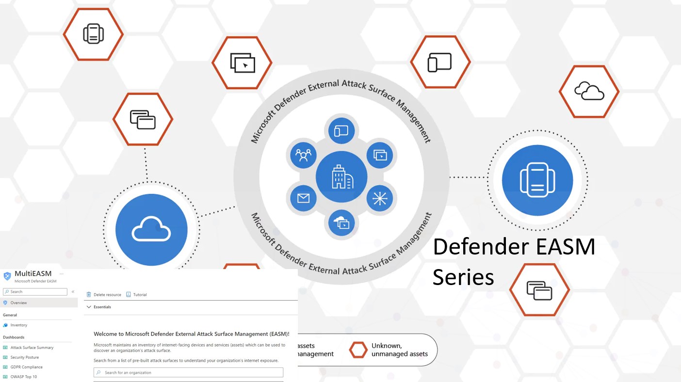 Defender Easm Glossary